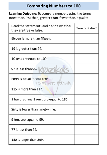 Using Numbers and the Number System - Functional Skills Maths - Entry ...