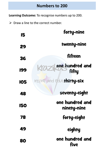 Using Numbers and the Number System - Functional Skills Maths - Entry ...