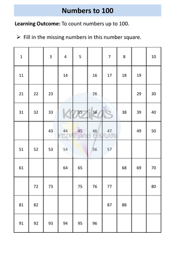 Using Numbers and the Number System - Functional Skills Maths - Entry ...