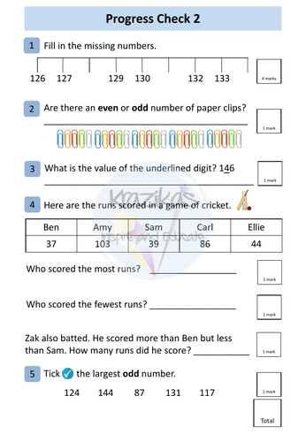 Using Numbers and the Number System - Functional Skills Maths - Entry ...