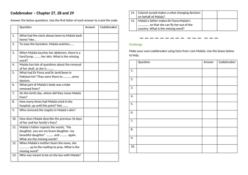 Full I am Malala Scheme - KS3 - AQA English | Teaching Resources