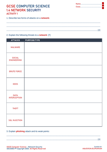 OCR/AQA/Pearson GCSE Computer Science - Network Security | Teaching ... OCR/AQA/Pearson GCSE Computer Science - Network Security | Teaching ...