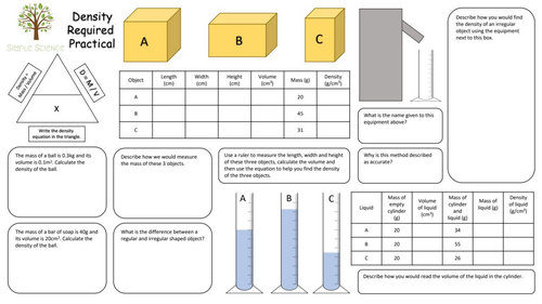 Density Required Practical Mat - AQA GCSE Physics | Teaching Resources Density Required Practical Mat - AQA GCSE Physics | Teaching Resources