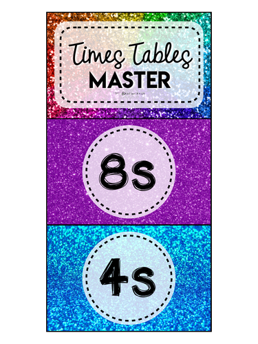 Year 3 KS2 Times Table Ladder PRINTABLE (katie_wlknsn) | Teaching Resources