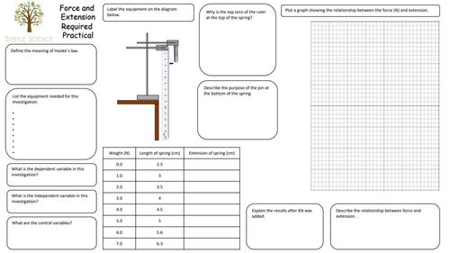 Force and Extension Required Practical Mat - AQA GCSE Physics ... Force and Extension Required Practical Mat - AQA GCSE Physics ...