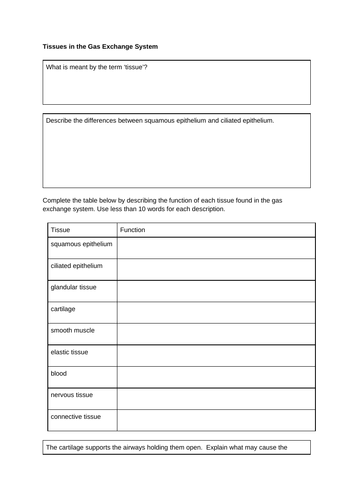 OCR Biology A 3.1.1 Exchange surfaces | Teaching Resources