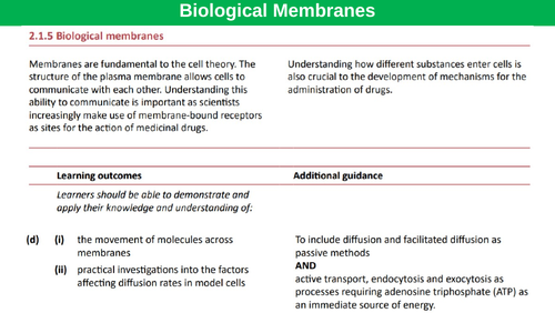 OCR Biology A 2.1.5 Biological membranes | Teaching Resources