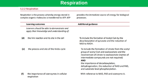 OCR Biology A 5.2.2 Respiration | Teaching Resources