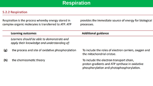 OCR Biology A 5.2.2 Respiration | Teaching Resources