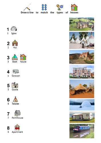 SEN Geography Lesson: Houses around the world | Teaching Resources
