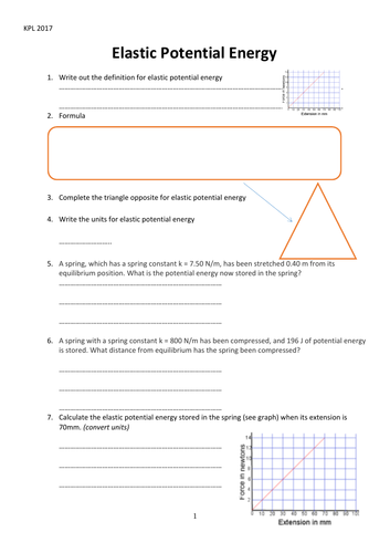 KS4 GCSE Physics: Elastic Potential Energy Formula Worksheet with ...