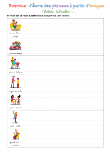 [French A2, B1] - Describing everyday situations from pictures. Theme ...