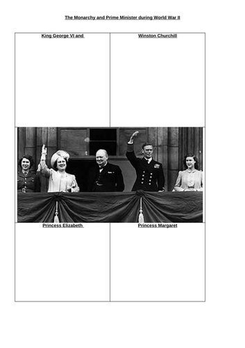 WW2 History Planning - Year 5/6 | Teaching Resources