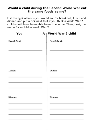 WW2 History Planning - Year 5/6 | Teaching Resources