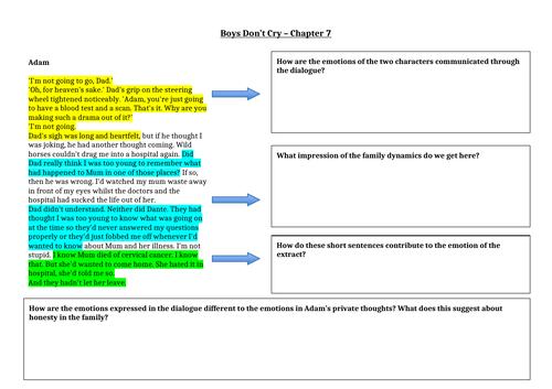 GCSE 9-1 Boys Don't Cry - Malorie Blackman - Chapters 7-10 Worksheets ...