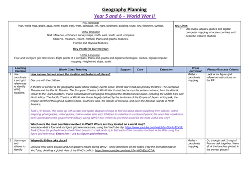WW2 Geography Planning - Year 5 and 6 | Teaching Resources
