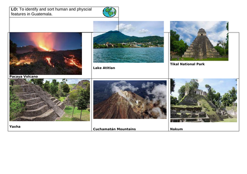 Year 5 and 6 Geography - Study of Guatemala - The Mayans | Teaching ...