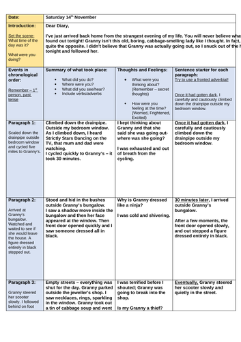 Year 4 Literacy Planning - Diary Writing - Gangsta Granny | Teaching ...