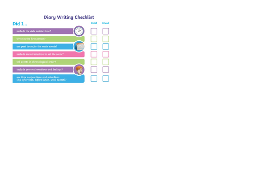 Year 4 Literacy Planning - Diary Writing - Gangsta Granny | Teaching ...