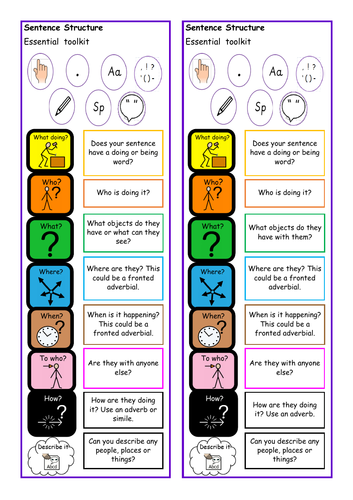 Colourful Semantics KS2 Reminder Bookmark | Teaching Resources