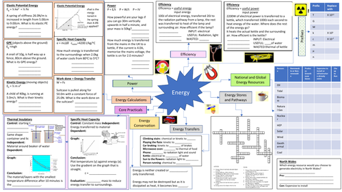 KS4 GCSE Physics: Energy Topic Mindmap with blanks and answers | Teaching Resources