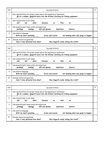 The Iron Man diary entry - Hogarth's father | Teaching Resources