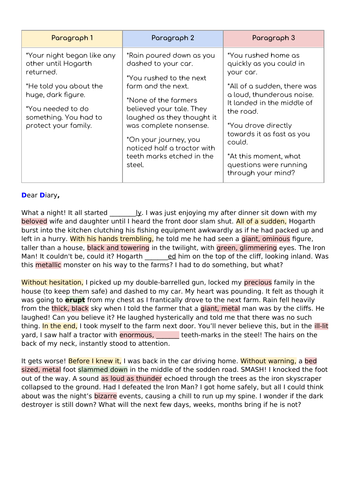 The Iron Man diary entry - Hogarth's father | Teaching Resources