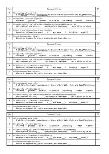 The Iron Man diary entry - Hogarth's father | Teaching Resources