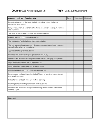 AQA GCSE Psychology - Development Unit 1.3 | Teaching Resources