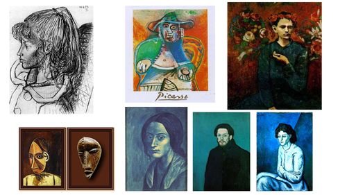 KS2 Picasso Research | Teaching Resources