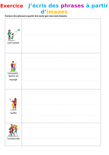 [French A2, B1] - Describing everyday situations from pictures. Theme ...