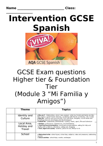 VIVA AQA GCSE - Module 3 “Tecnologia” Writing Speaking Q.A Booklet ...