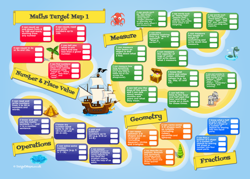 Year 1 Mathematics Progression Map - Pirate Theme! | Teaching Resources