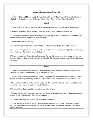 The Boy in the Striped Pyjamas Chapter 12: Comparing Bruno and Shmuel ...