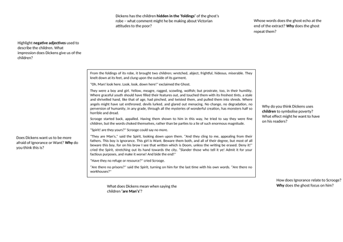 A Christmas Carol - Ignorance and Want | Teaching Resources