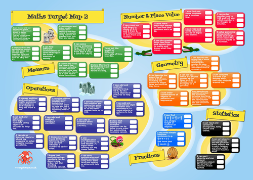 Year 2 Mathematics Progression Map – Pirate Theme! | Teaching Resources