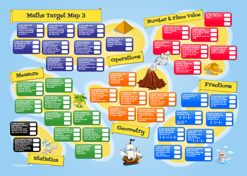 Year 3 Mathematics Progression Map – Pirate Theme! | Teaching Resources