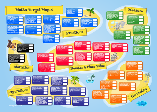 Year 4 Mathematics Progression Map – Pirate Theme! | Teaching Resources