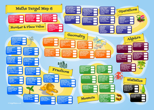 Year 6 Mathematics Progression Map – Pirate Theme! | Teaching Resources