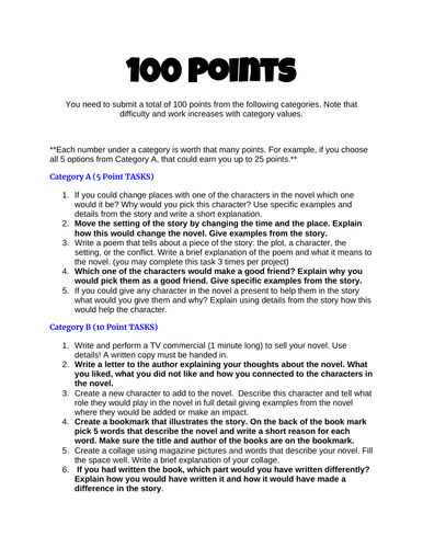 Novel Study Questions and Discussions | Teaching Resources