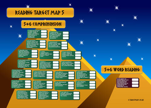 Year 5 Reading Progression Map Egyptian Theme Teaching Resources