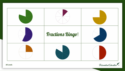 Fractions Bingo Game | Teaching Resources
