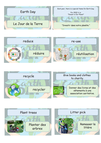 Le Jour de la Terre (Earth Day) French Lesson | Teaching Resources