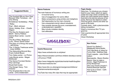 Gigglebox Topic Overview | Teaching Resources