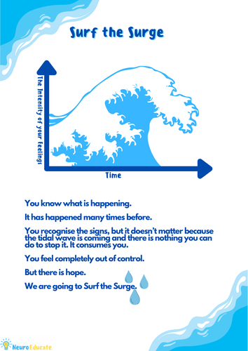 Surf the Surge - Emotions Activity | Teaching Resources