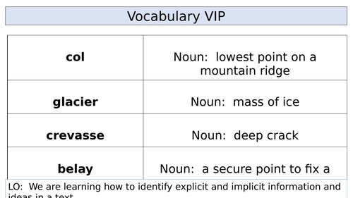 AQA GCSE English Language Paper 2 Practice - Mountain Adventure ...