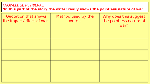 AQA English GCSE Paper 1 - Reading and Writing - Reading extract is ...