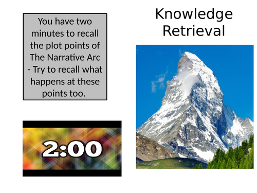 Narrative Writing / Creative Writing Mini Scheme KS3/KS4 | Teaching ...