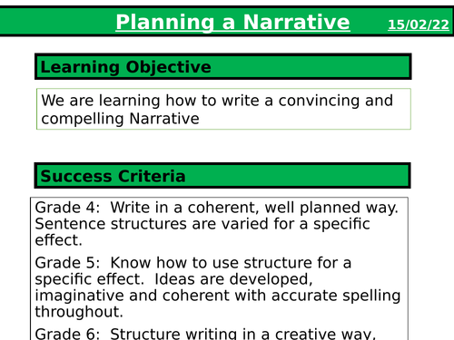 Narrative Writing / Creative Writing Mini Scheme KS3/KS4 | Teaching ...