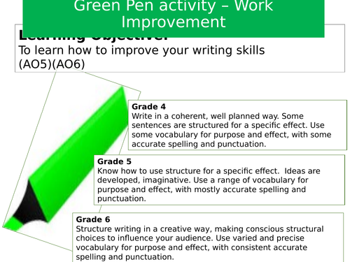 Narrative Writing / Creative Writing Mini Scheme KS3/KS4 | Teaching ...